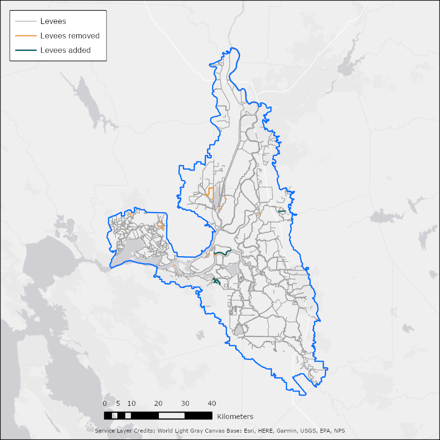 Landscapes Scenario Planning Tool analysis report